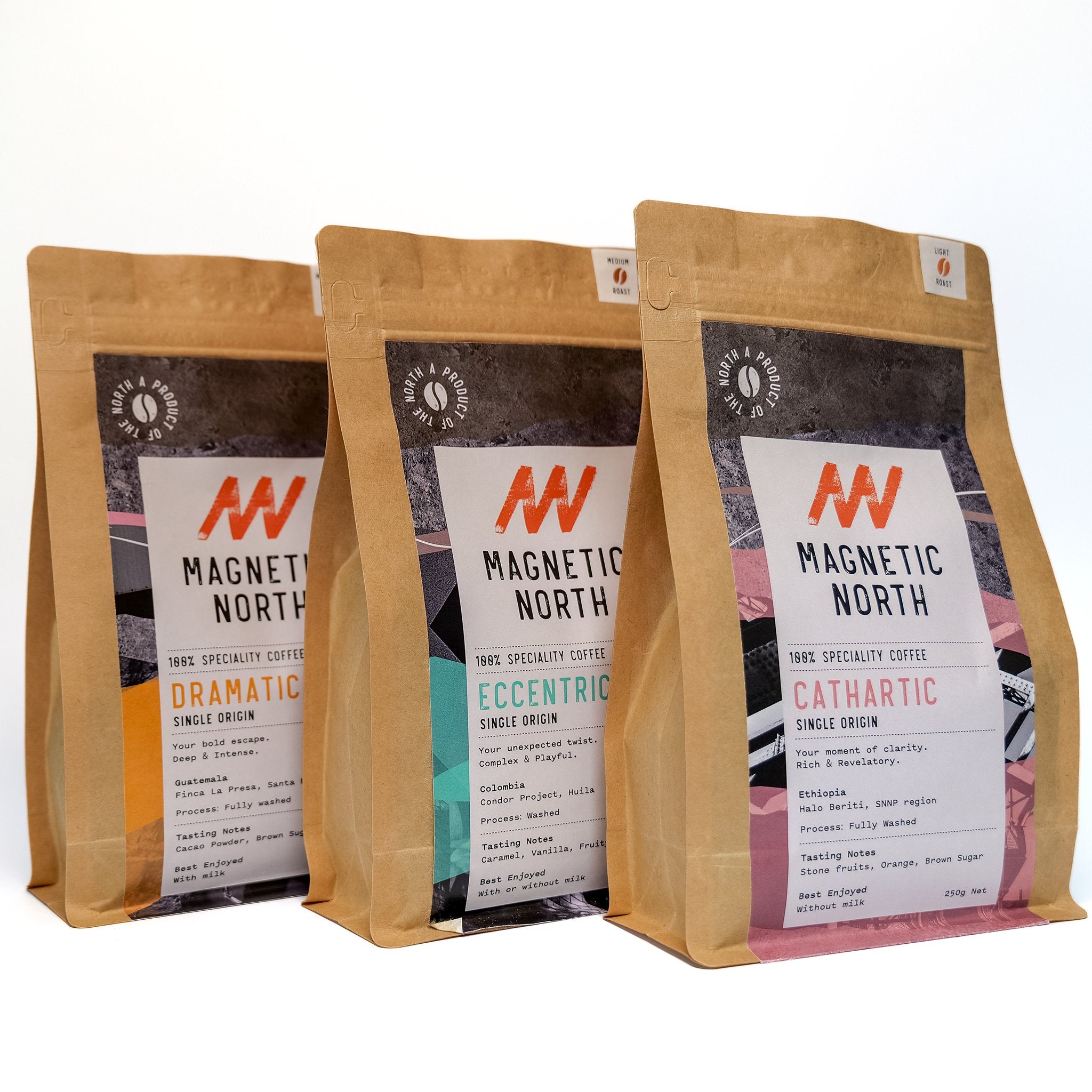 Single Origin Coffee – Magnetic North Coffee